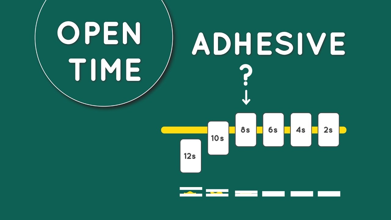 Open time: What is it and what affects it? - Coating Factory